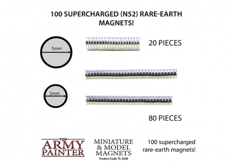 Miniature and Model Magnets